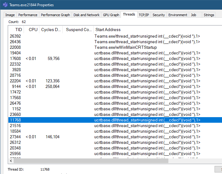 Threads, Threads, and More Threads – Pavel Yosifovich