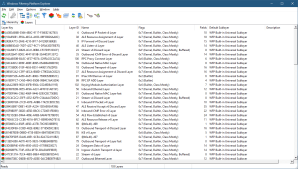 Introduction to the Windows Filtering Platform – Pavel Yosifovich