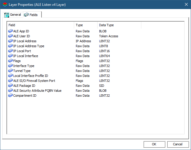 Introduction to the Windows Filtering Platform – Pavel Yosifovich