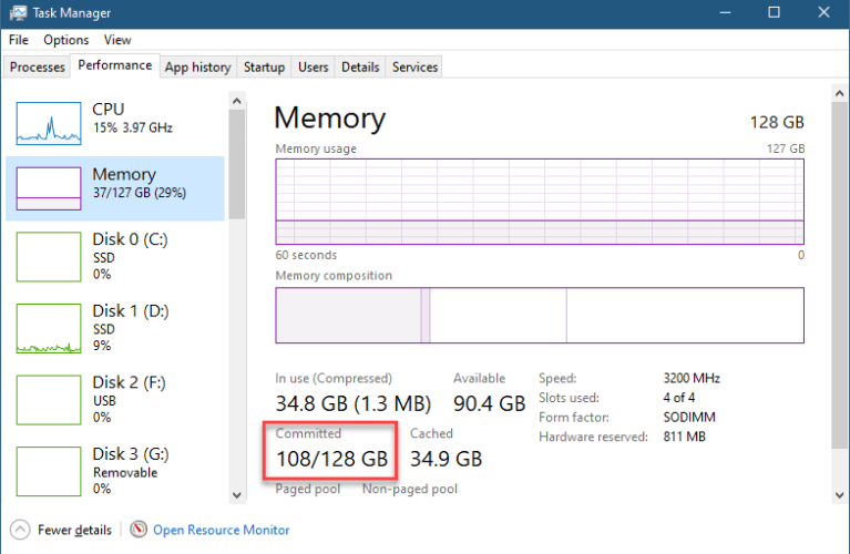 Memory Information in Task Manager – Pavel Yosifovich
