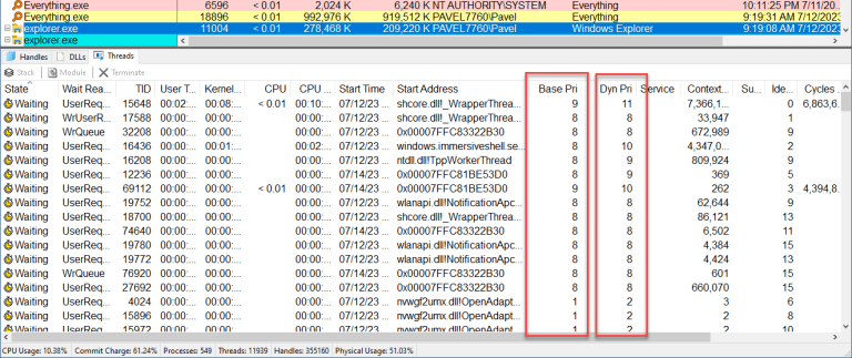 Thread Priorities in Windows – Pavel Yosifovich